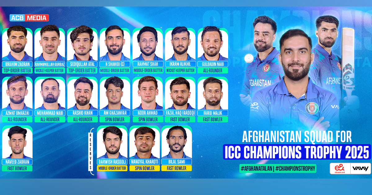 ACB Name Squad for the ICC Champions Trophy 2025 | ACB
